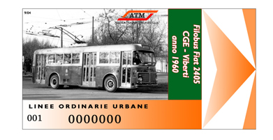 Biglietti ATM, Azienda Trasporti Milanesi